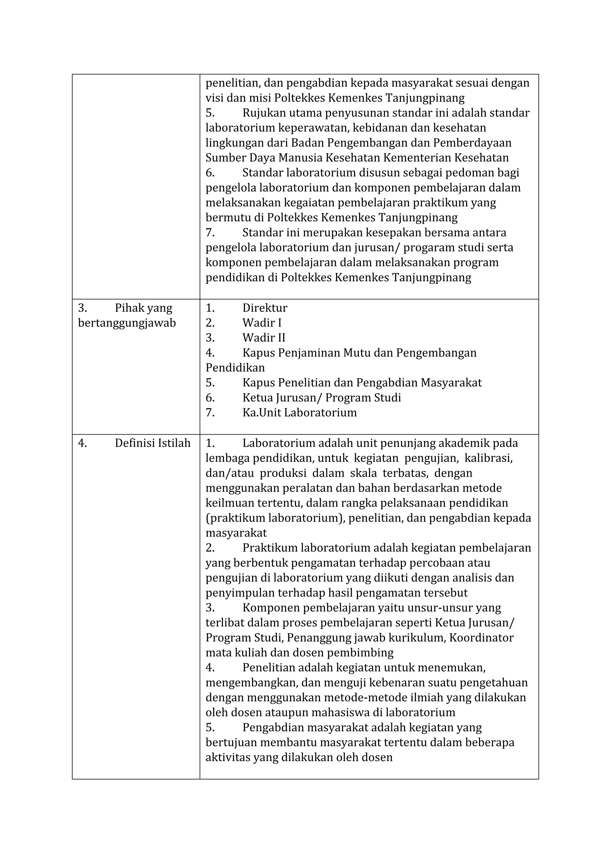 STANDAR LABORATORIUM.docx