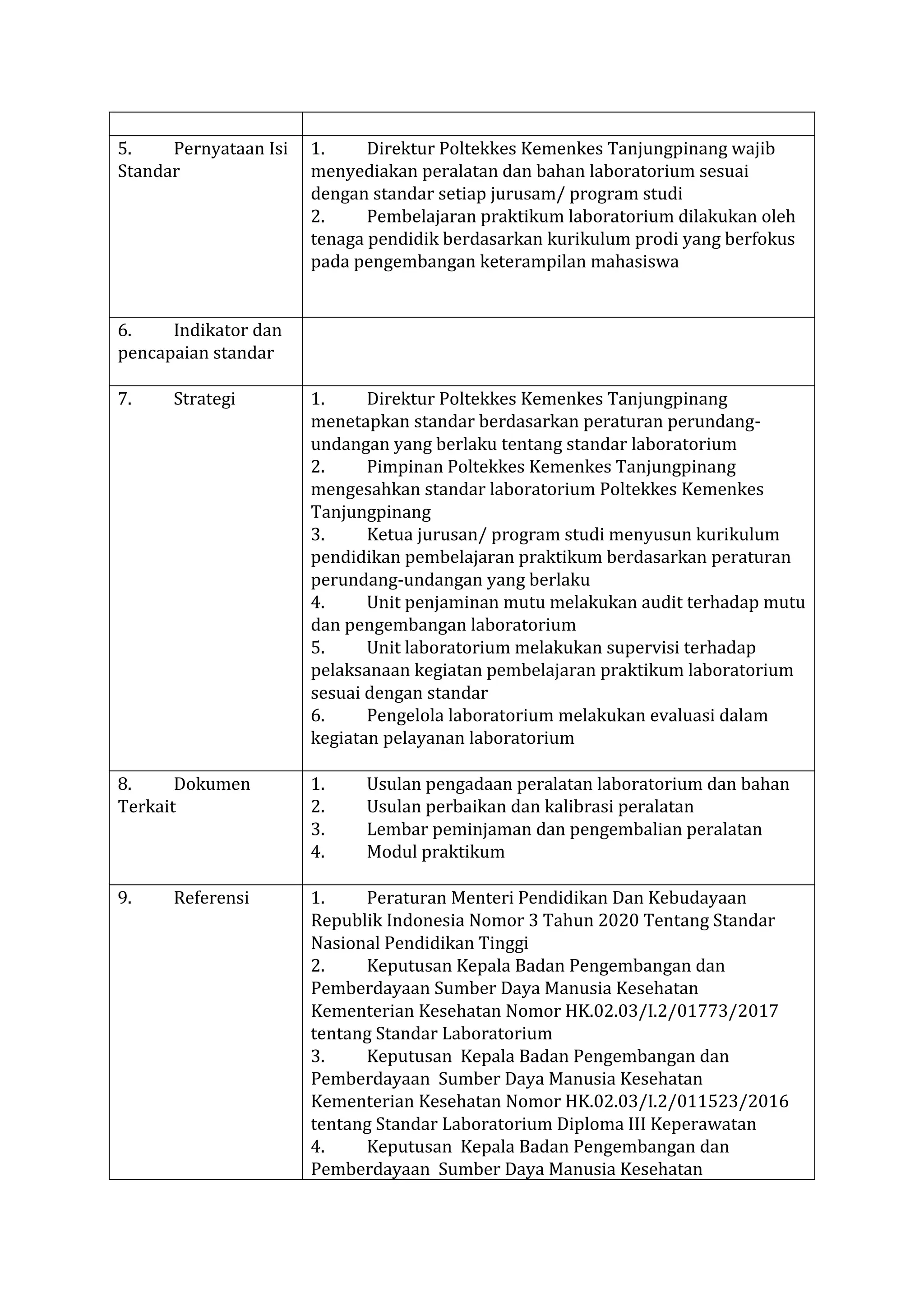 STANDAR LABORATORIUM.docx
