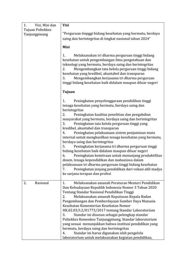 STANDAR LABORATORIUM.docx