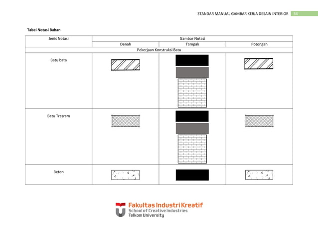 STANDAR MANUAL GAMBAR KERJA DESAIN INTERIOR - 2019 (W COVER & PRAKATA).pdf
