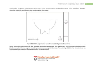 STANDAR MANUAL GAMBAR KERJA DESAIN INTERIOR - 2019 (W COVER & PRAKATA).pdf