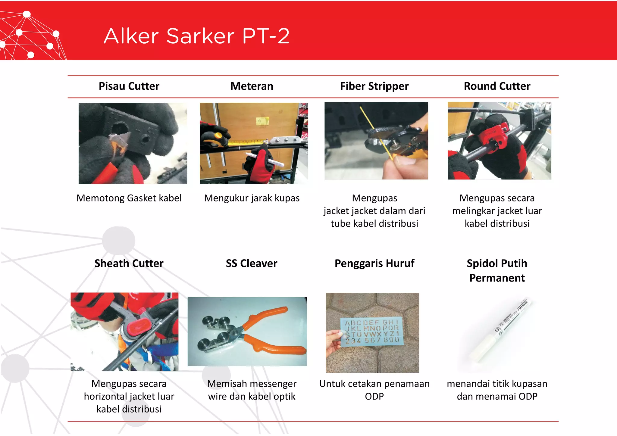 Standar material aksesoris alkersarker ftth e catalog - mjl | PDF