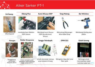 Standar material aksesoris alkersarker ftth e catalog - mjl | PDF