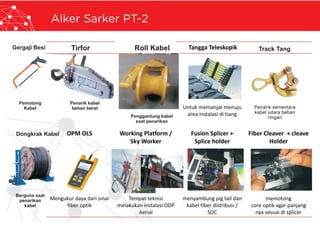 Standar material aksesoris alkersarker ftth e catalog - mjl | PDF