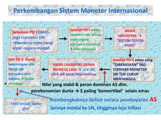 Standar moneter internasional | PPTX