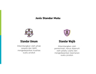 Materi Kuliah Ekspor Impor : Teori Pemahaman Standar Mutu Barang pada ...