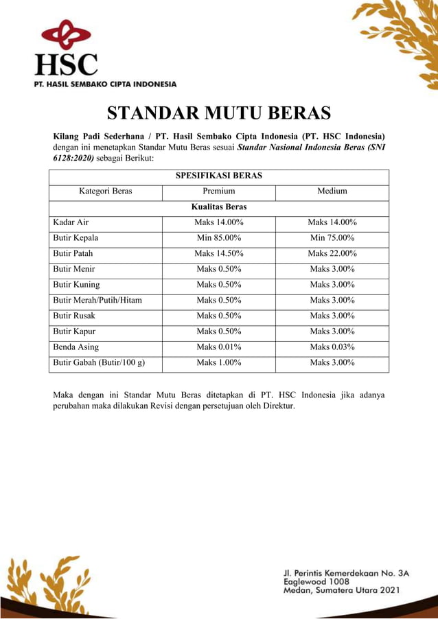 Standar Mutu Beras SNI 6128 2020.docx