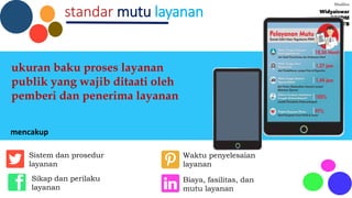 Standar mutu pelayanan | PPTX