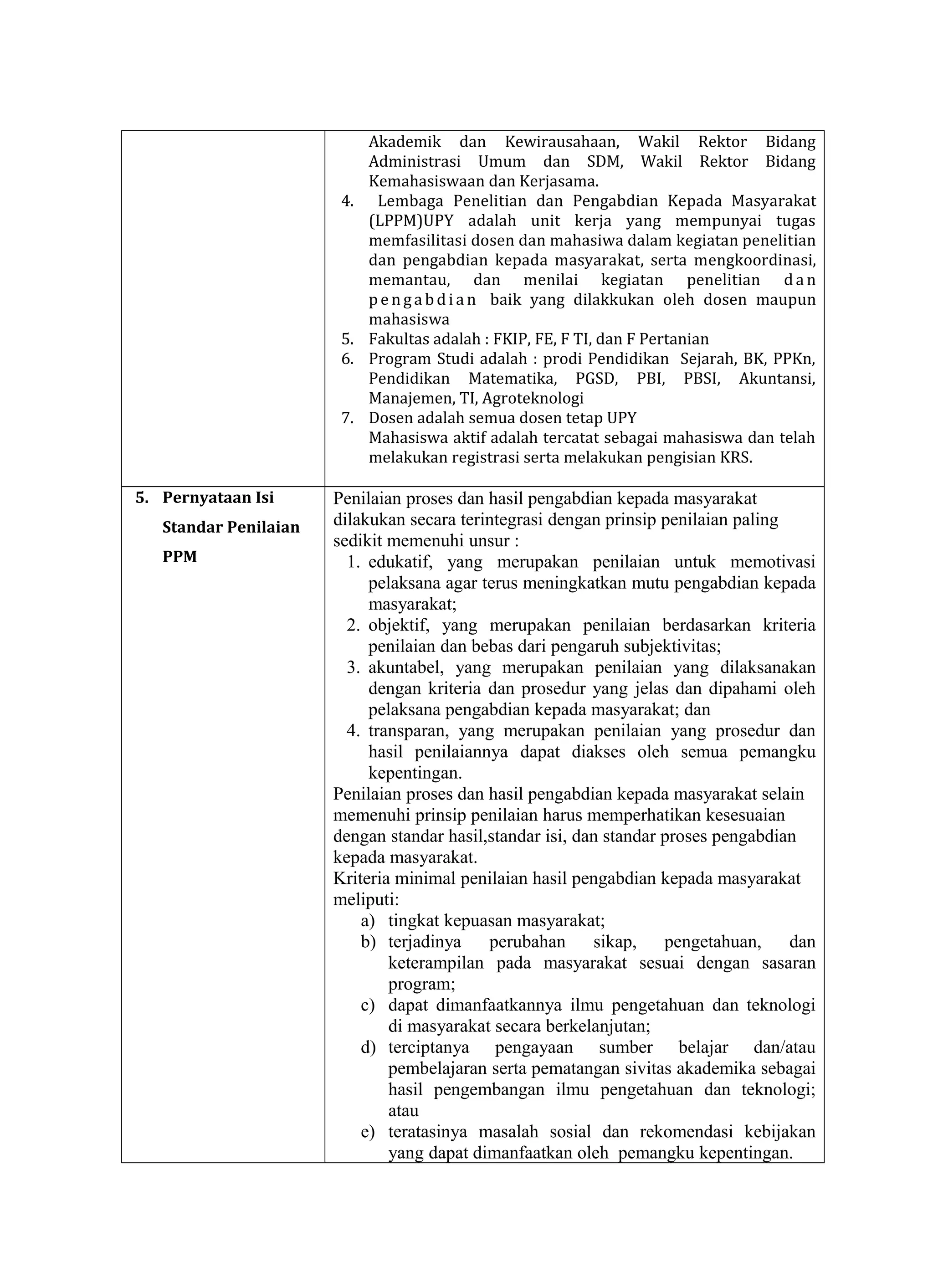 Standar mutu penilaian pengabdian 6 agts 16 | PDF