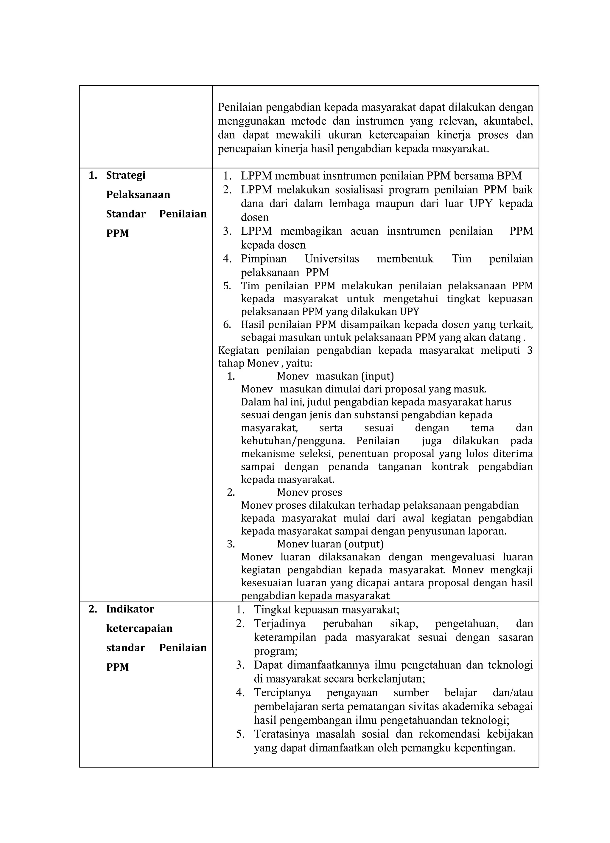 Standar mutu penilaian pengabdian 6 agts 16 | PDF
