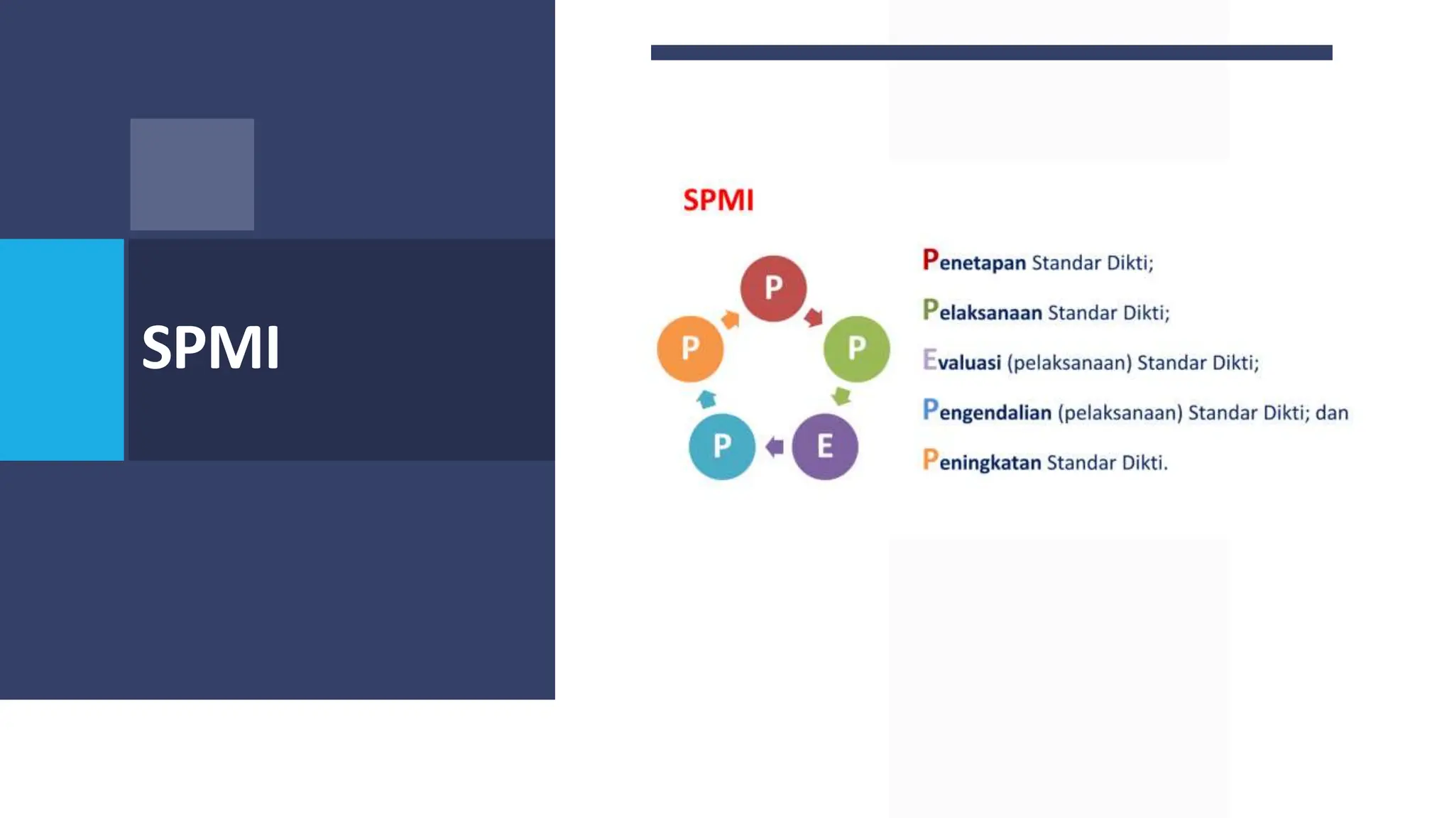 STANDAR MUTU PERGURUAN TINGGI Universitas dr. Soebandi.pptx