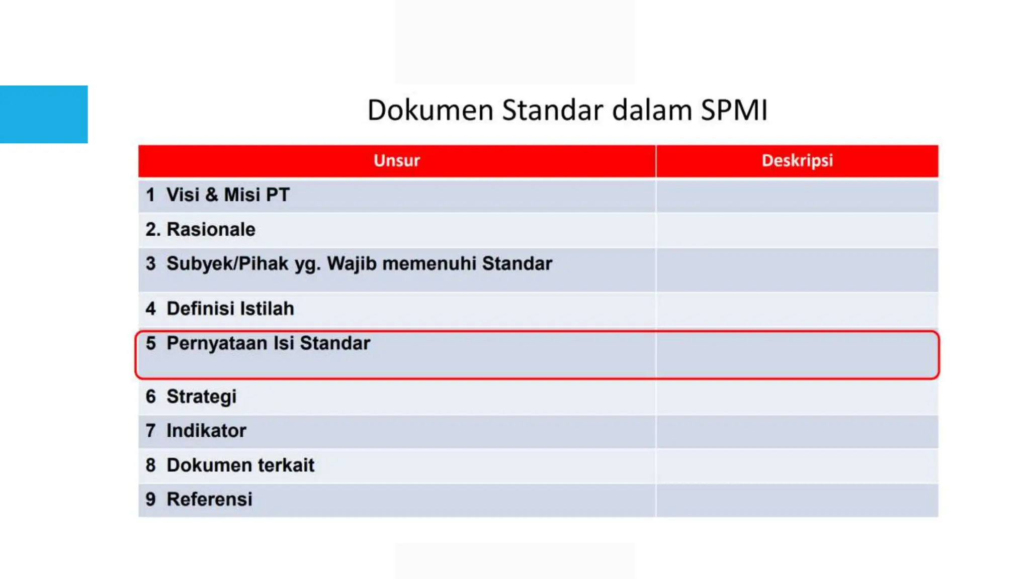 STANDAR MUTU PERGURUAN TINGGI Universitas dr. Soebandi.pptx