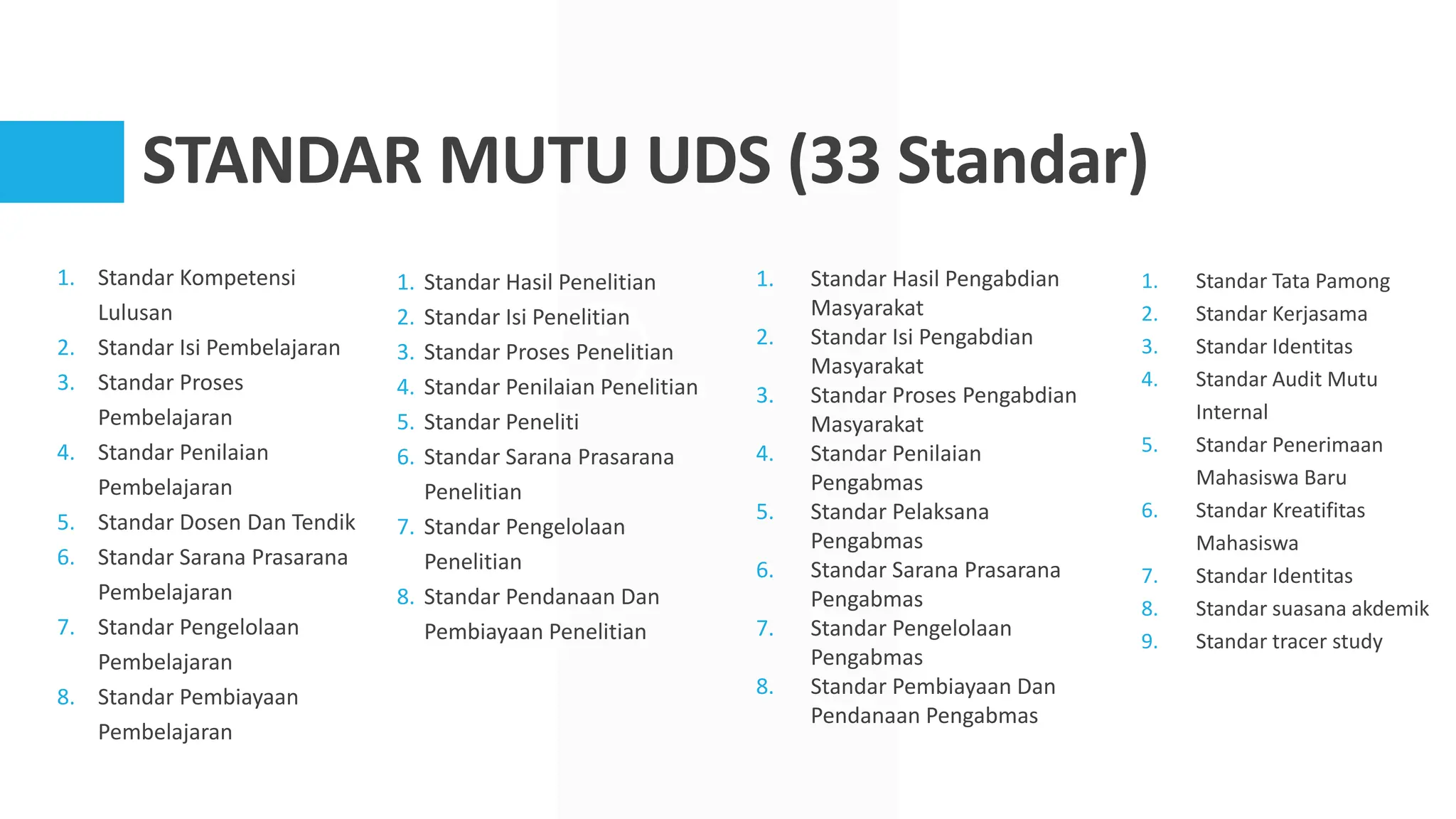 STANDAR MUTU PERGURUAN TINGGI Universitas dr. Soebandi.pptx