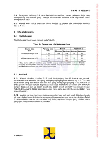 Standar_Nasional_Indonesia_Spesifikasi_b.pdf