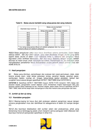 Standar_Nasional_Indonesia_Spesifikasi_b.pdf
