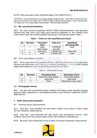 Standar_Nasional_Indonesia_Spesifikasi_b.pdf