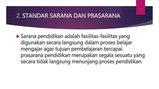 Standar nasional pendidikan | PPTX