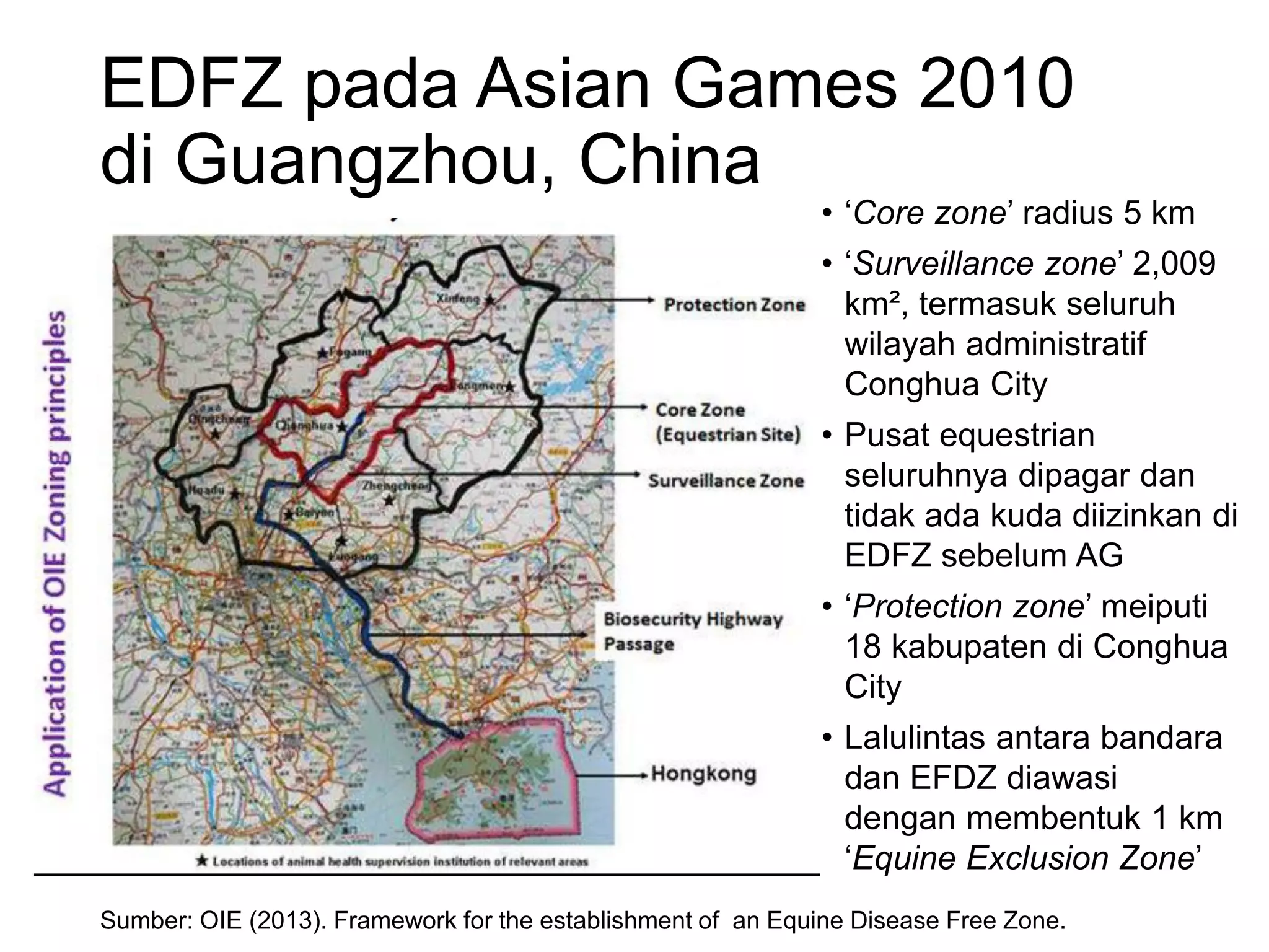 Standar OIE: Lalu Lintas Kuda "HHHP" - Pusat KH dan Kehani, BARANTAN, 8 ...