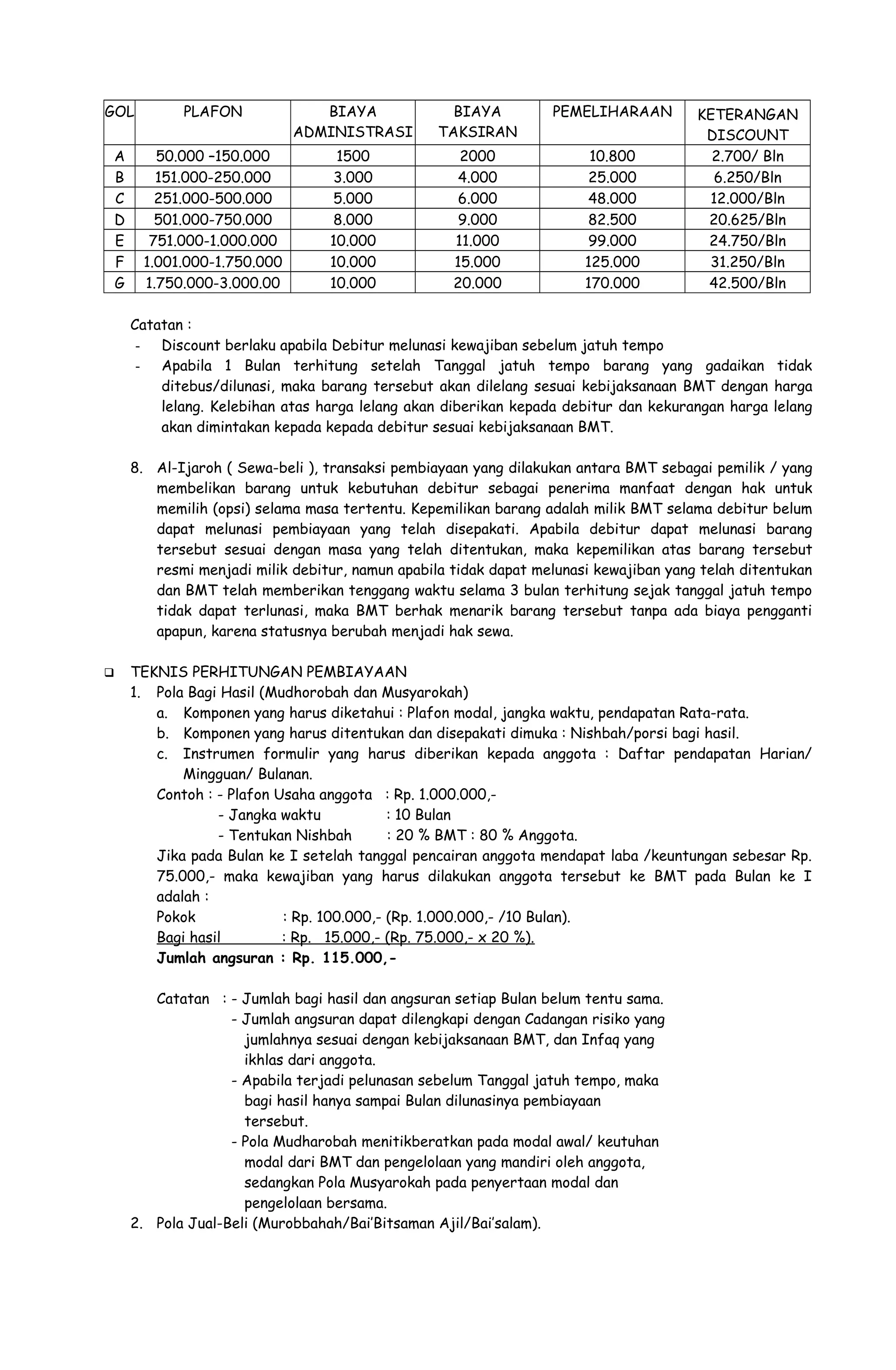 Standar operasional bmt | DOC