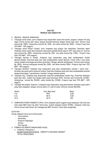Standar operasional bmt | DOC