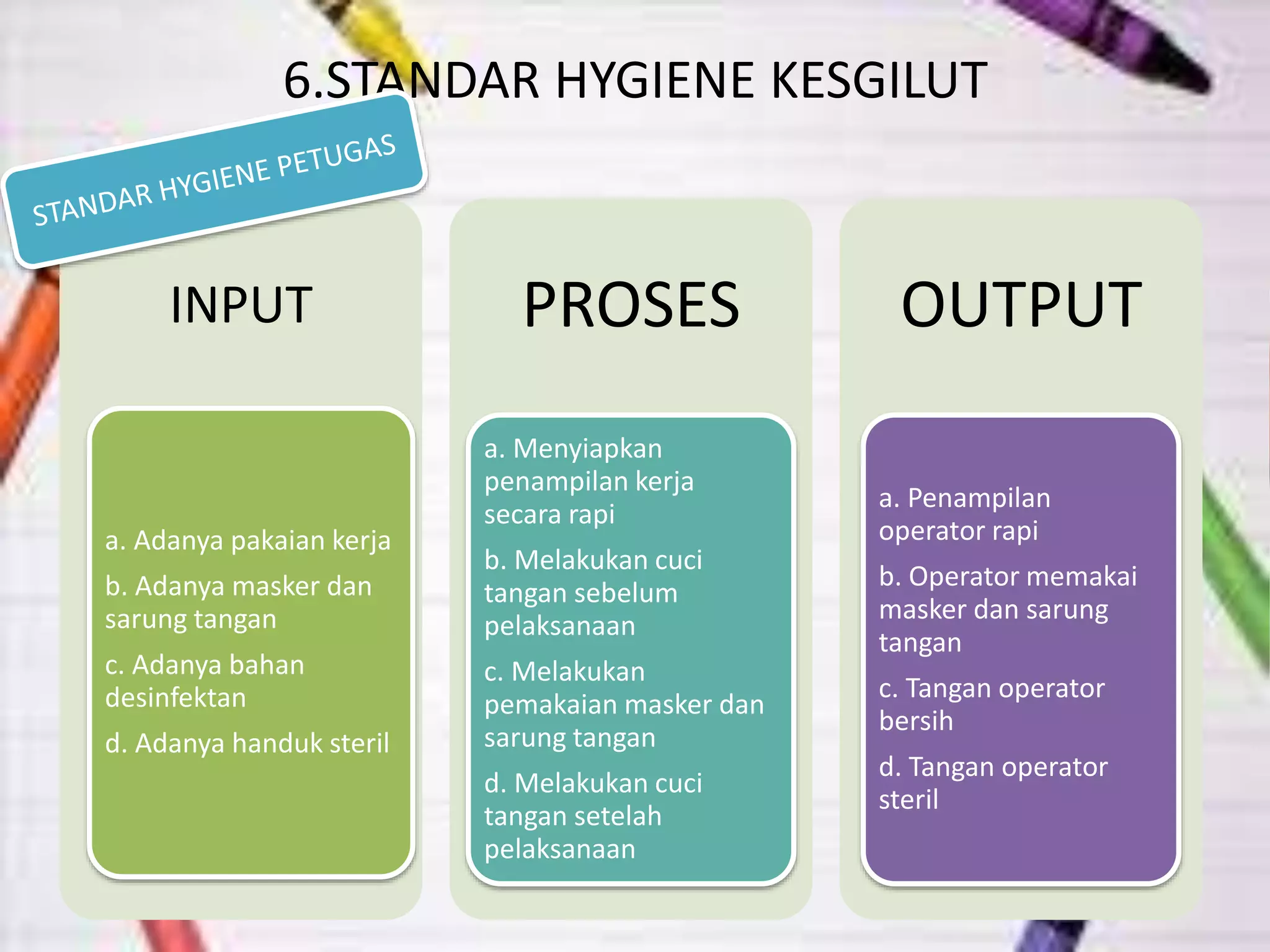 Standar operasional prosedur di bidang keperawatan gigi | PPTX