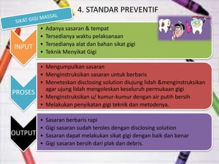 Standar operasional prosedur di bidang keperawatan gigi | PPTX