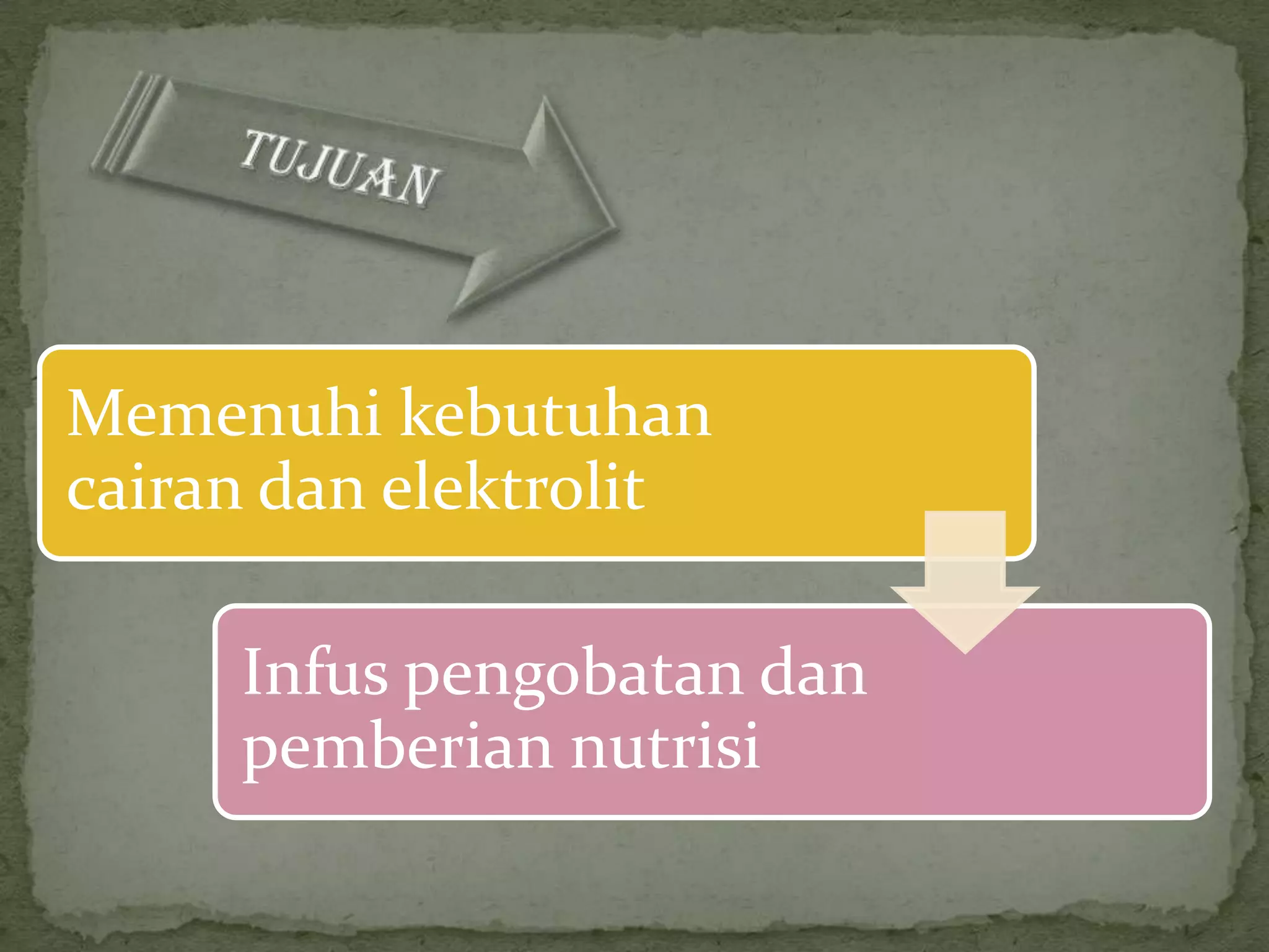 Standar operasional prosedur (sop) penanganan infus | PPTX