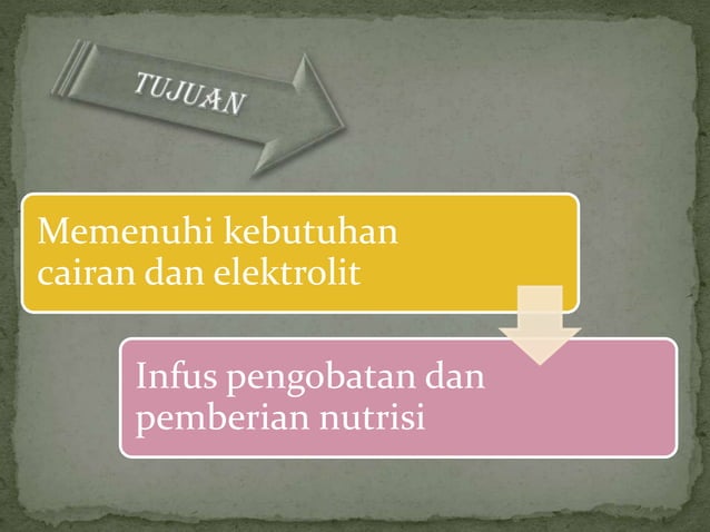 Standar operasional prosedur (sop) penanganan infus | PPT