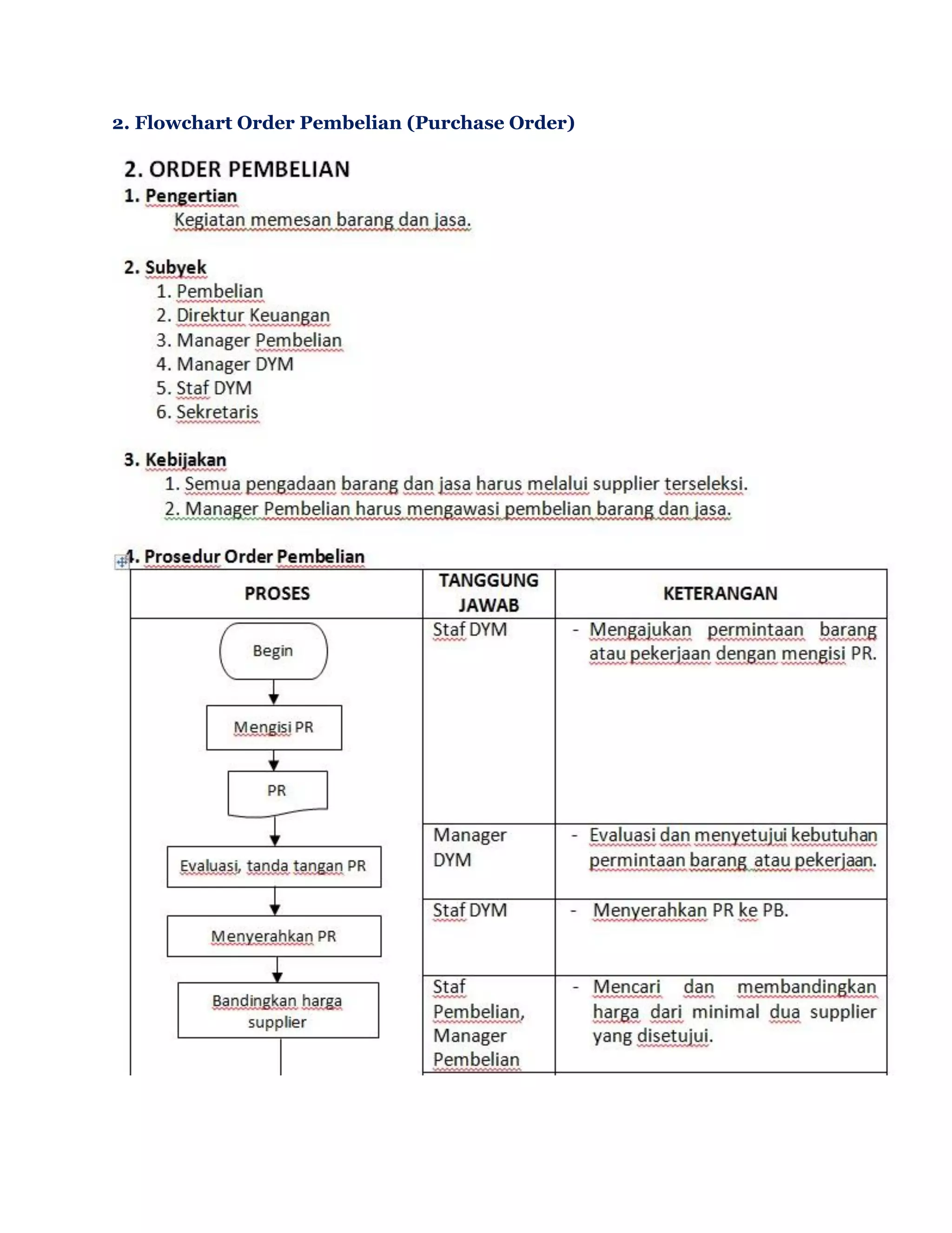 Standar operasional prosedur (sop) perusahaan | PDF