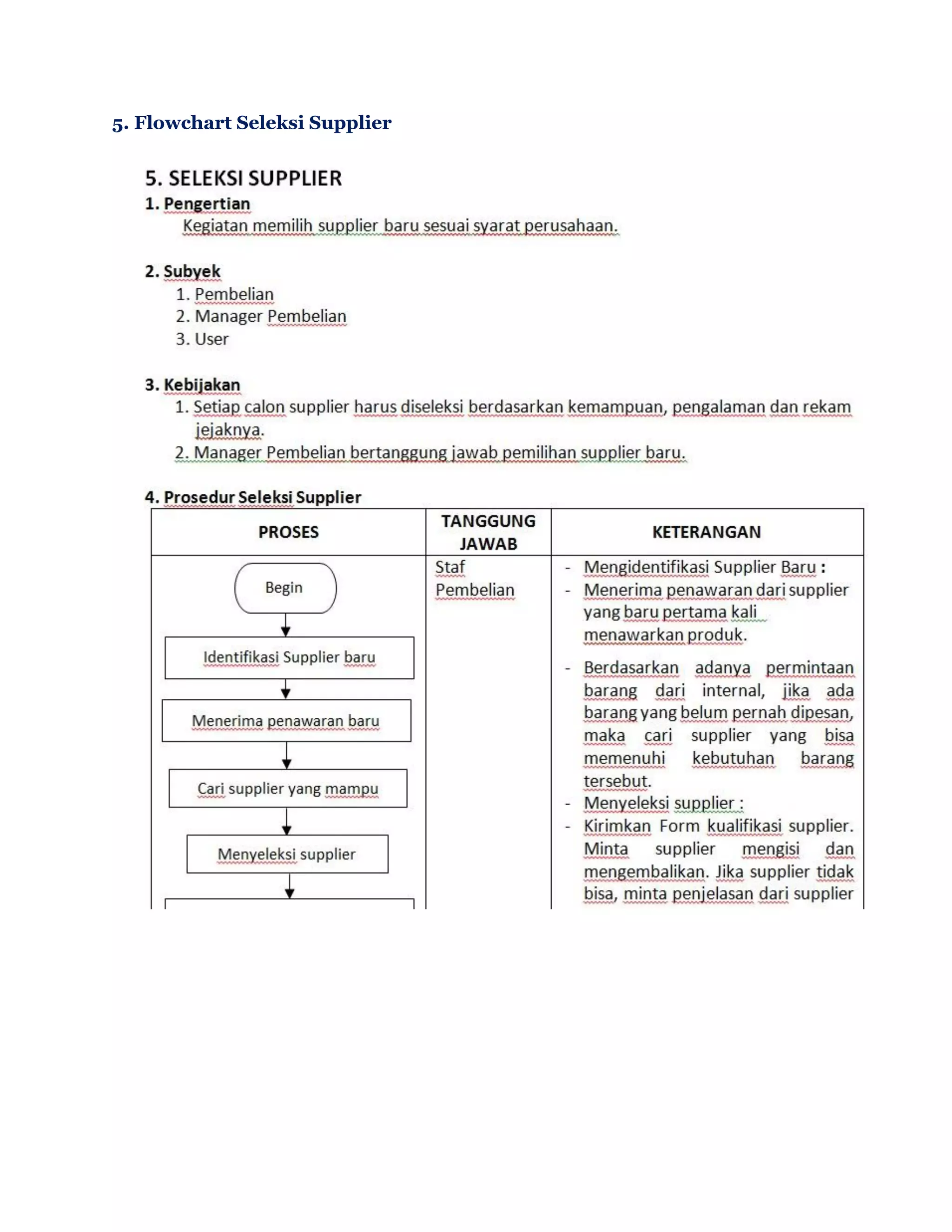 Standar operasional prosedur (sop) perusahaan | PDF
