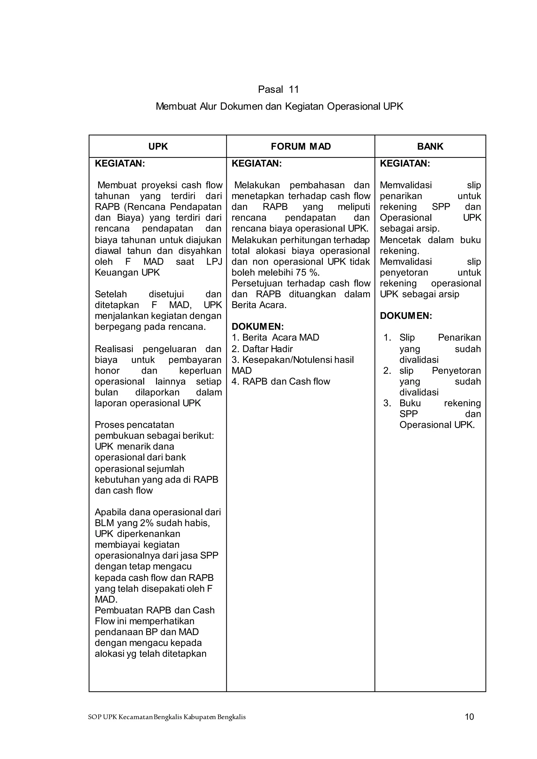 STANDAR_OPERASIONAL_PROSEDUR_UNIT_PENGEL.doc