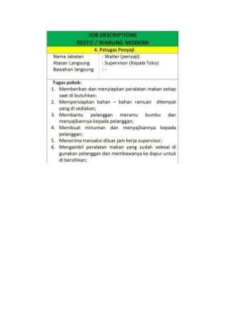 Standar Operational Prosedur (SOP) Resto/Cafe | PDF
