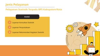 Standar Pelayanan Statistik Terpadu BPS Kabu | PPTX