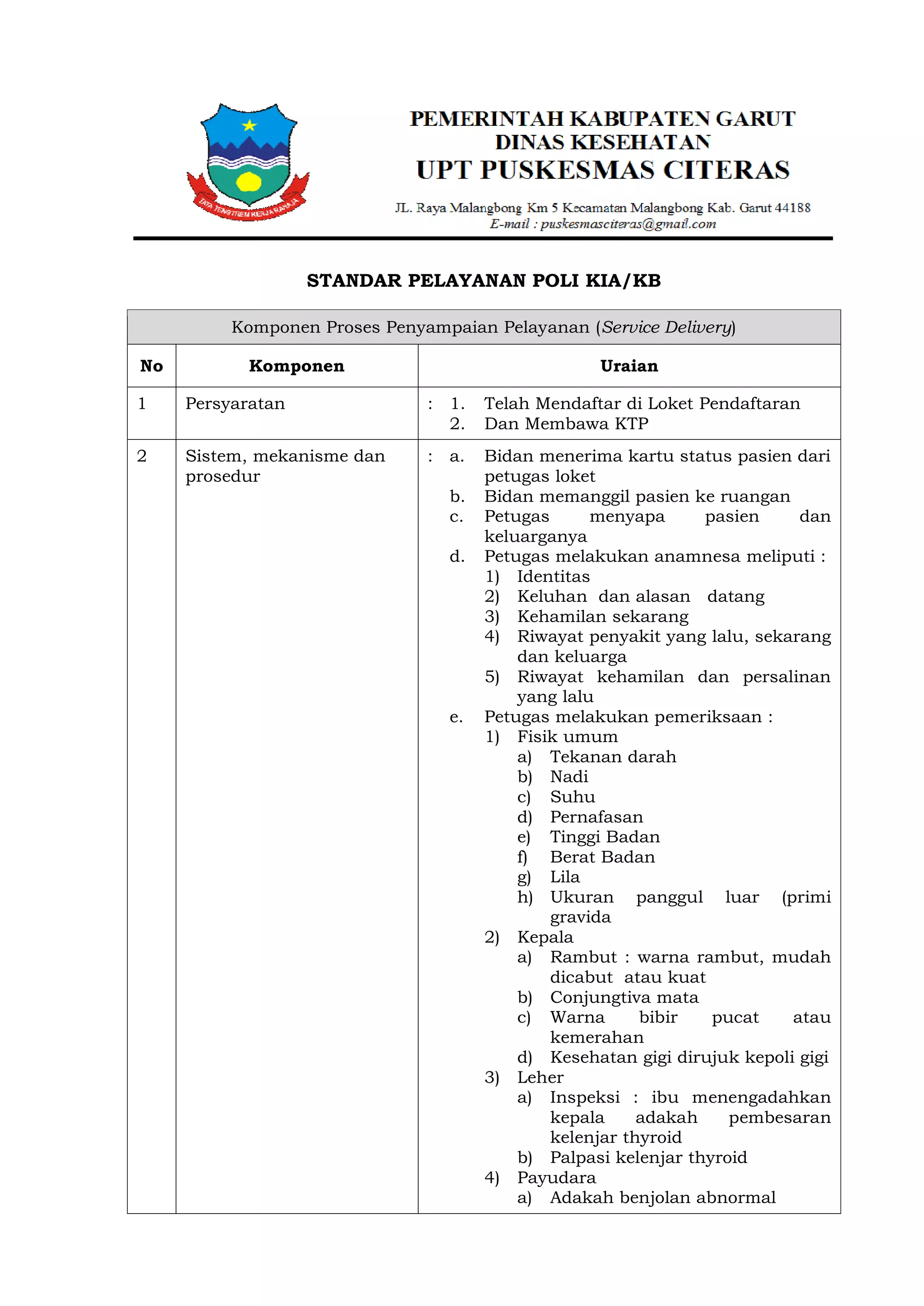 Standar pelayanan kia kb | PDF