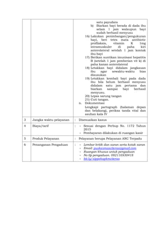 Standar pelayanan kia kb | PDF