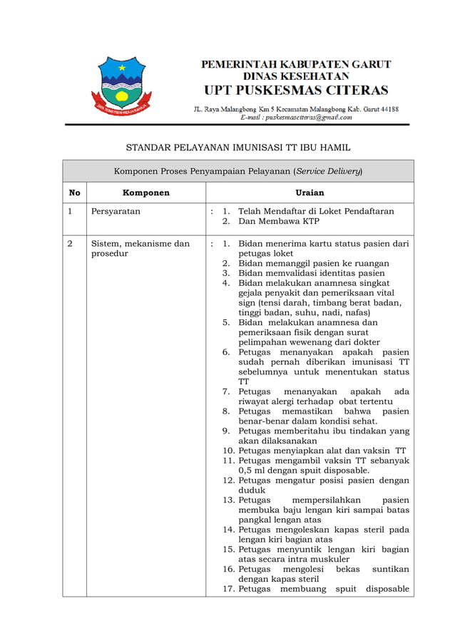 Standar pelayanan kia kb | PDF