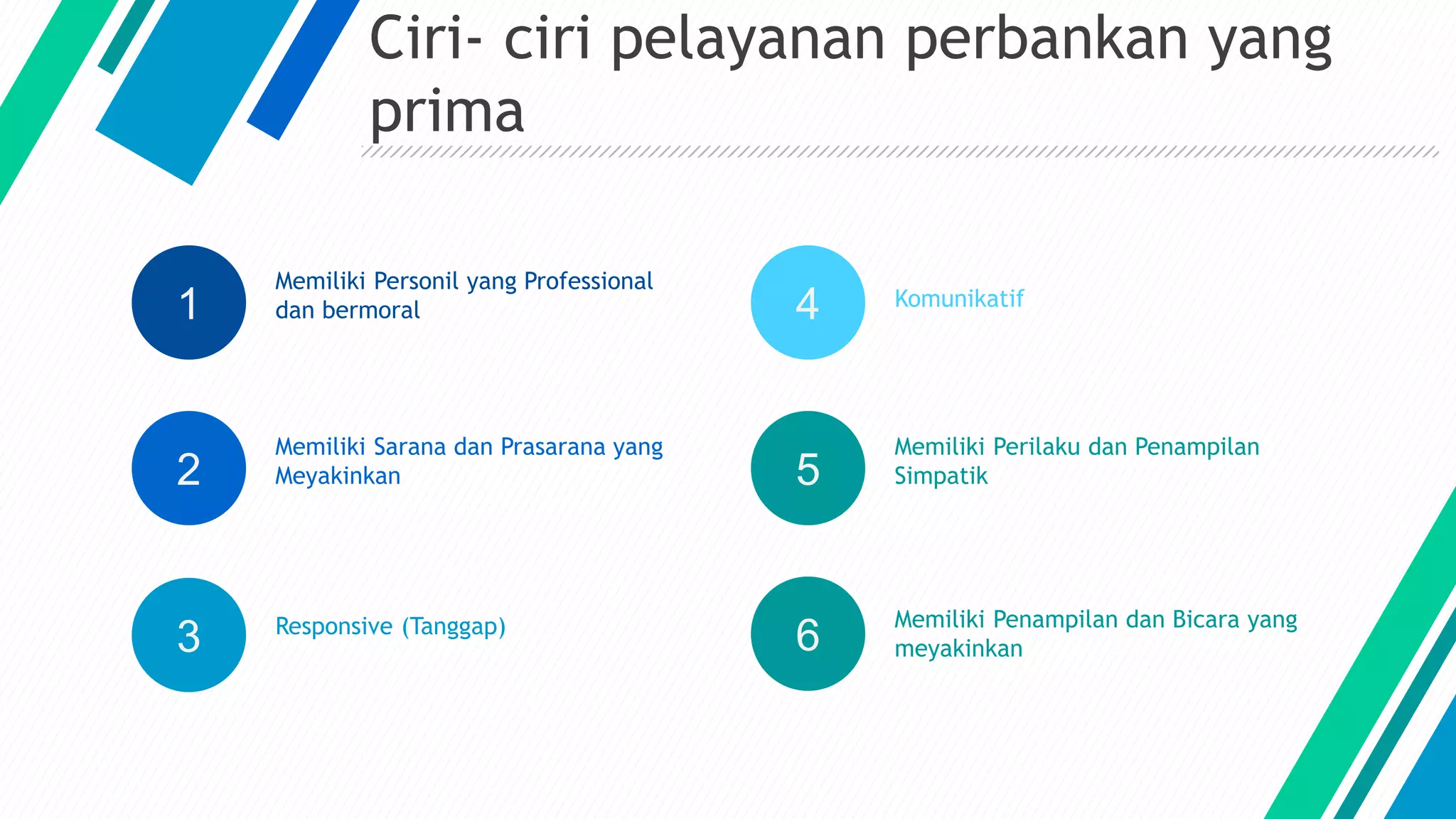 STANDAR PELAYANAN BANK SYARIAH.pptx