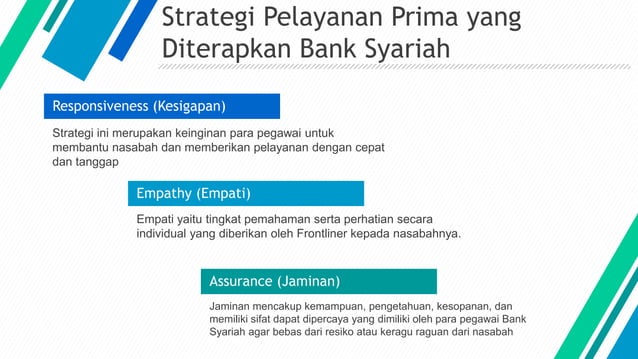 STANDAR PELAYANAN BANK SYARIAH.pptx