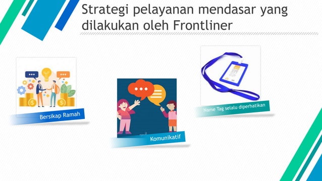 STANDAR PELAYANAN BANK SYARIAH.pptx