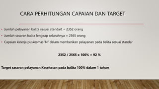 STANDAR PELAYANAN MINIMAL.pptx
