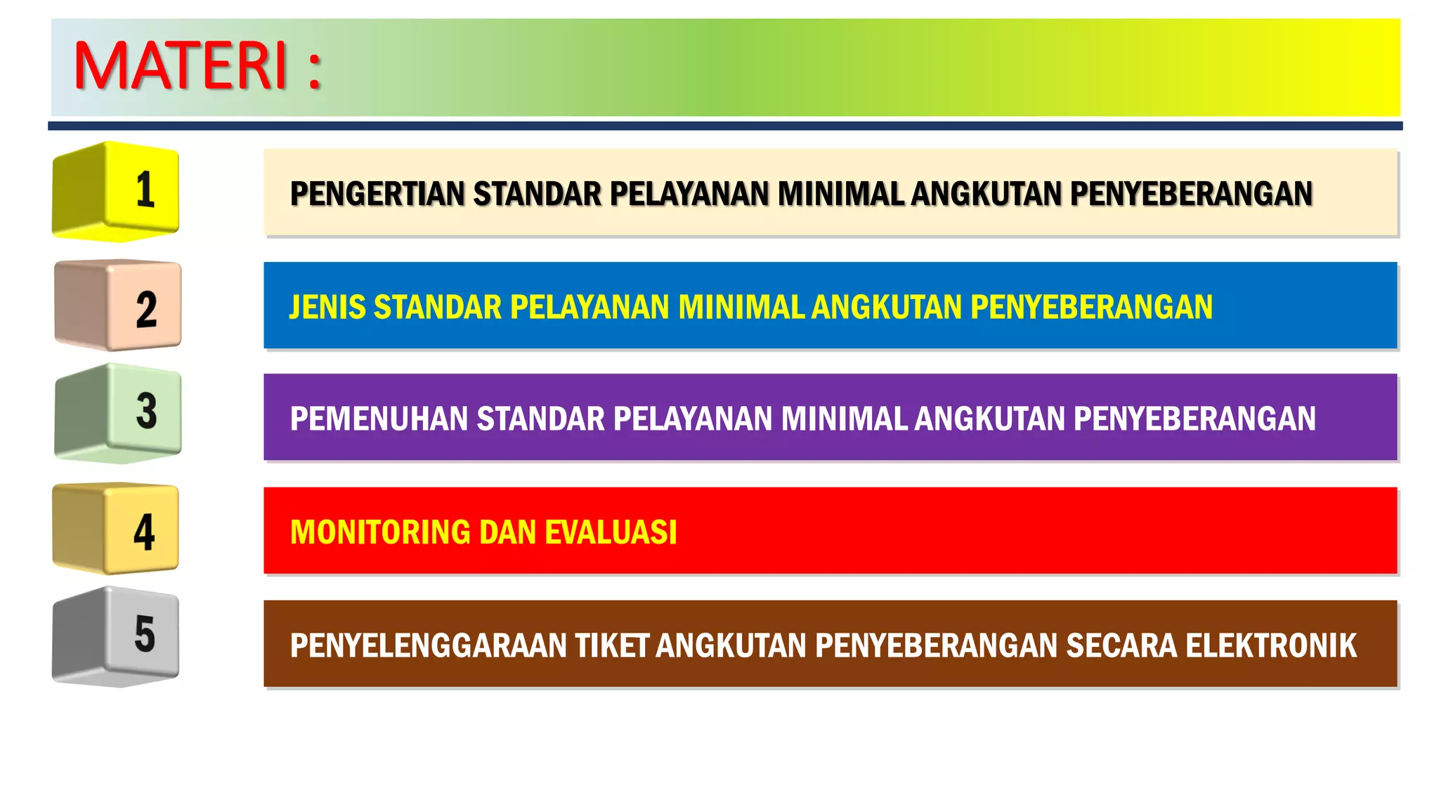 STANDAR PELAYANAN MINIMAL ANGKUTAN PENYEBERANGAN - 12 APRIL 2023.pdf