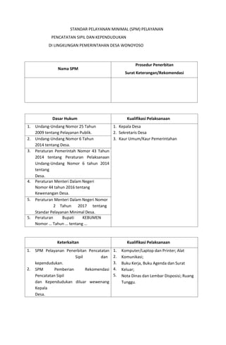 KEPUTUSAN KEPALA DESA TENTANG STANDAR PELAYANAN MINIMAL DESA WONOYOSO ...