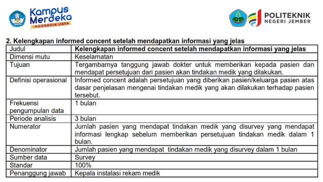 Standar Pelayanan Minimal Spm 2024 Pdf