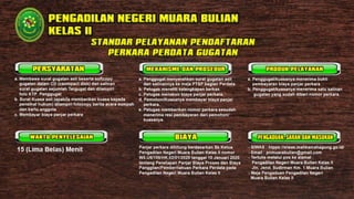 Standar Pelayanan PTSP Pengadilan Negeri Muara Bulian | PPTX