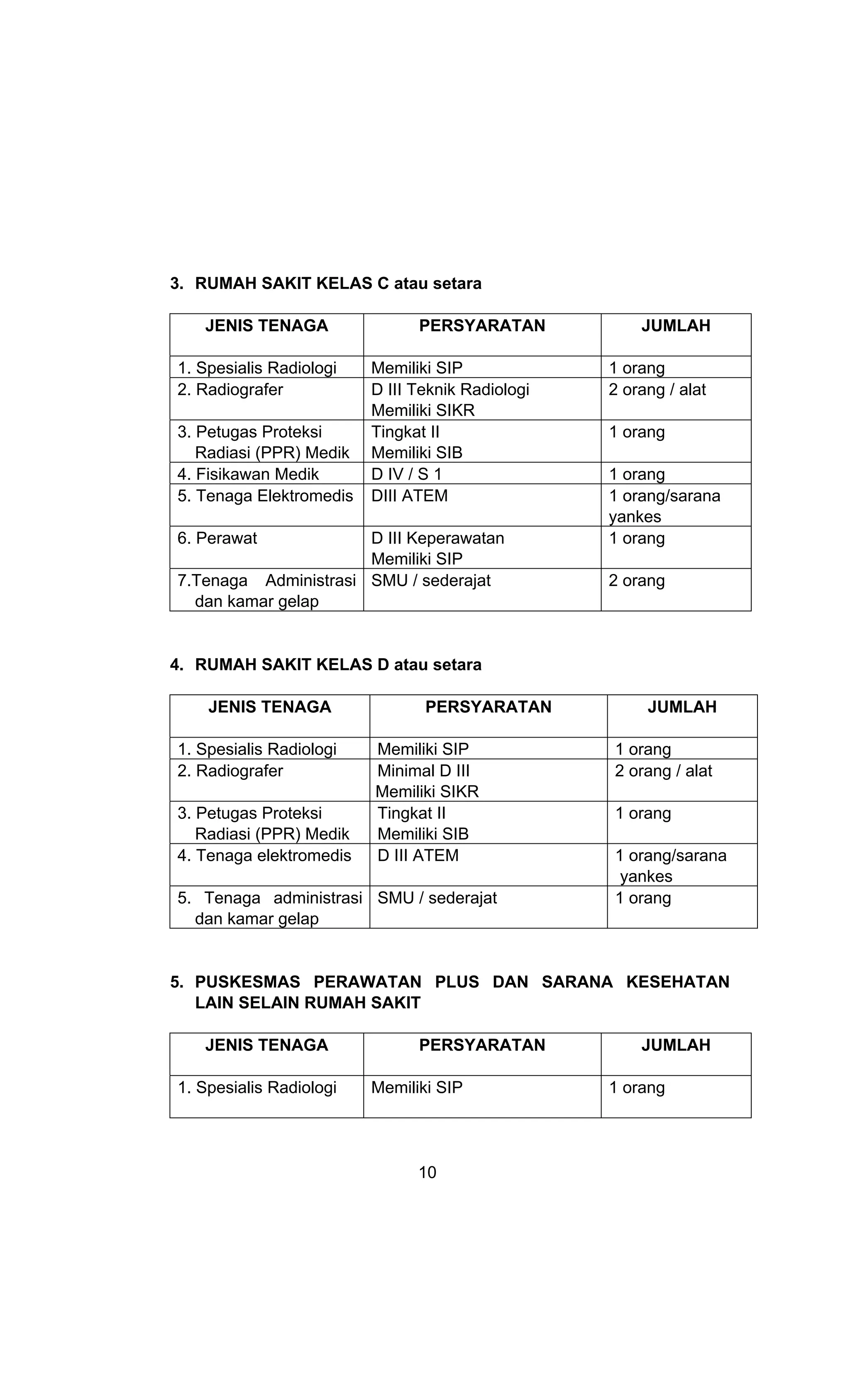Standar pelayanan radiologi | PDF