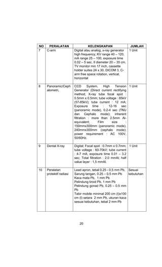 Standar pelayanan radiologi | PDF