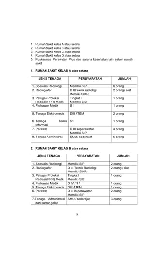 STANDAR PELAYANAN RADIOLOGI DIAGNOSTIK DI SARANA PELAYANAN KESEHATAN | PDF