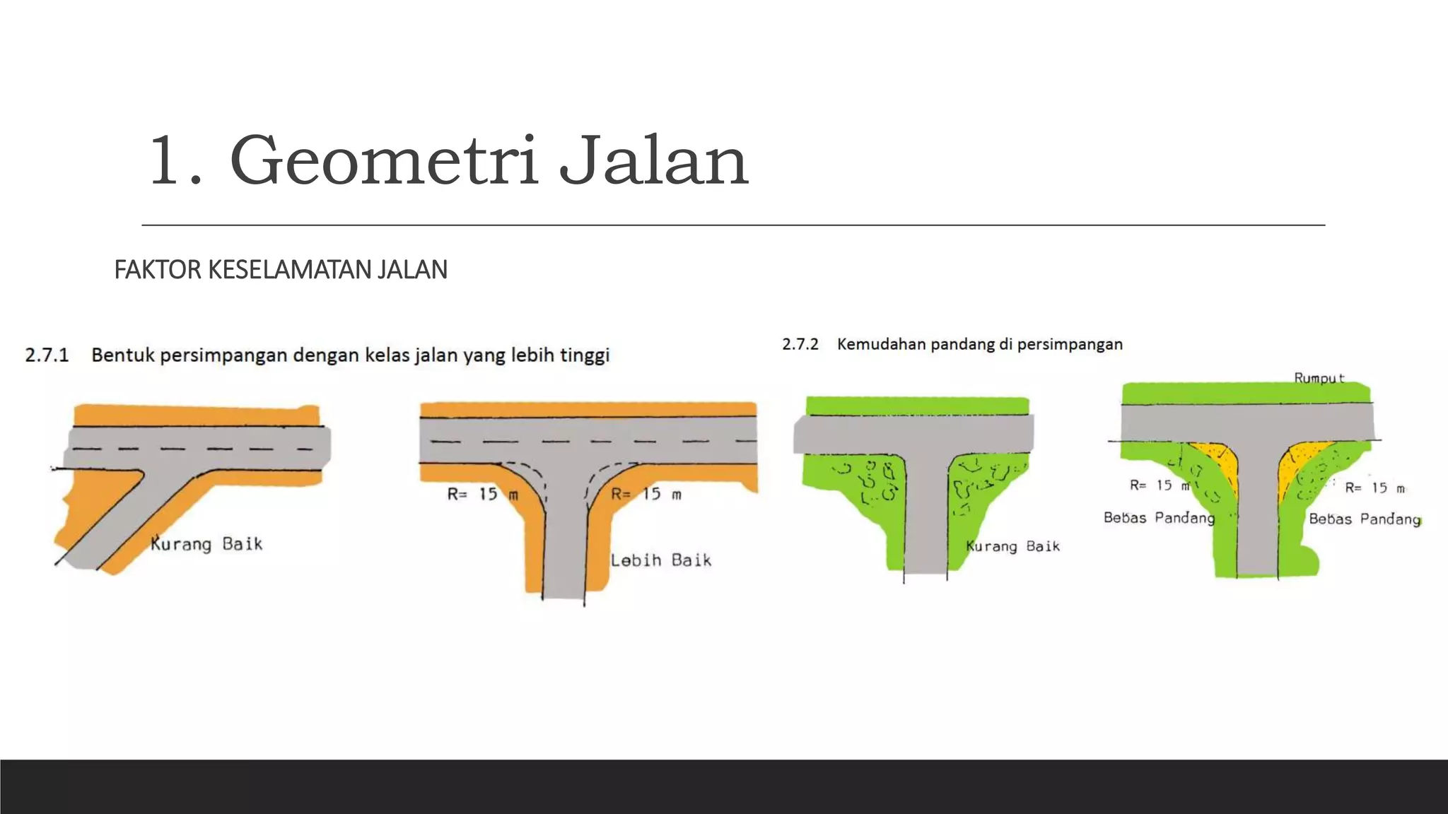 Standar Pembangunan Jalan Desa.pptx