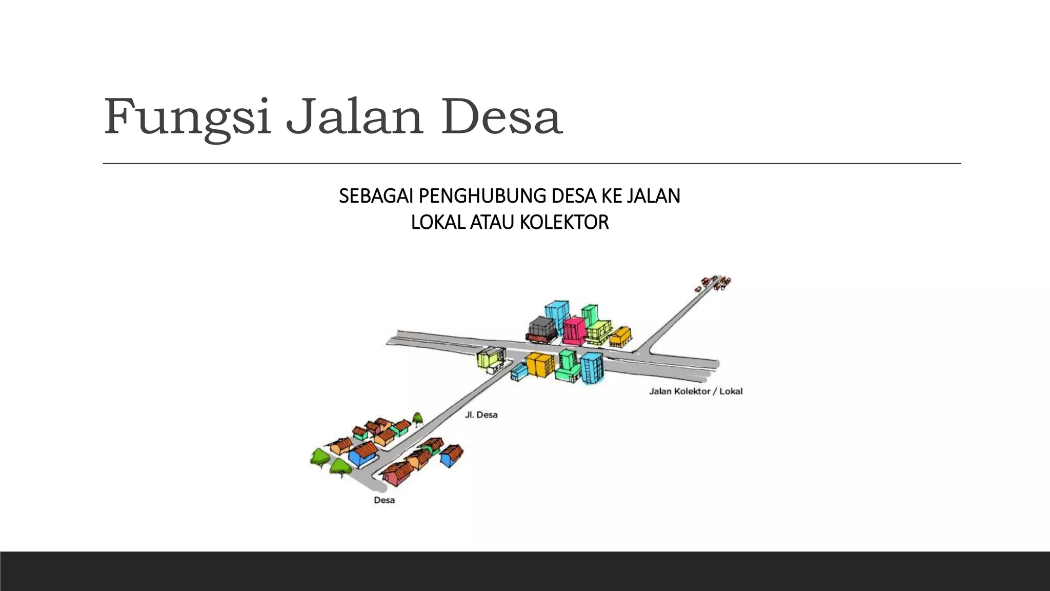 Standar Pembangunan Jalan Desa.pptx