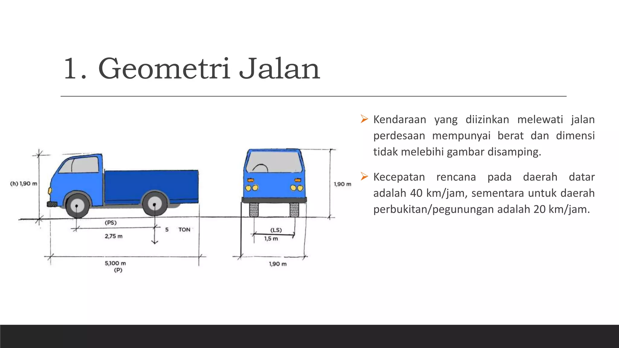 Standar Pembangunan Jalan Desa.pptx